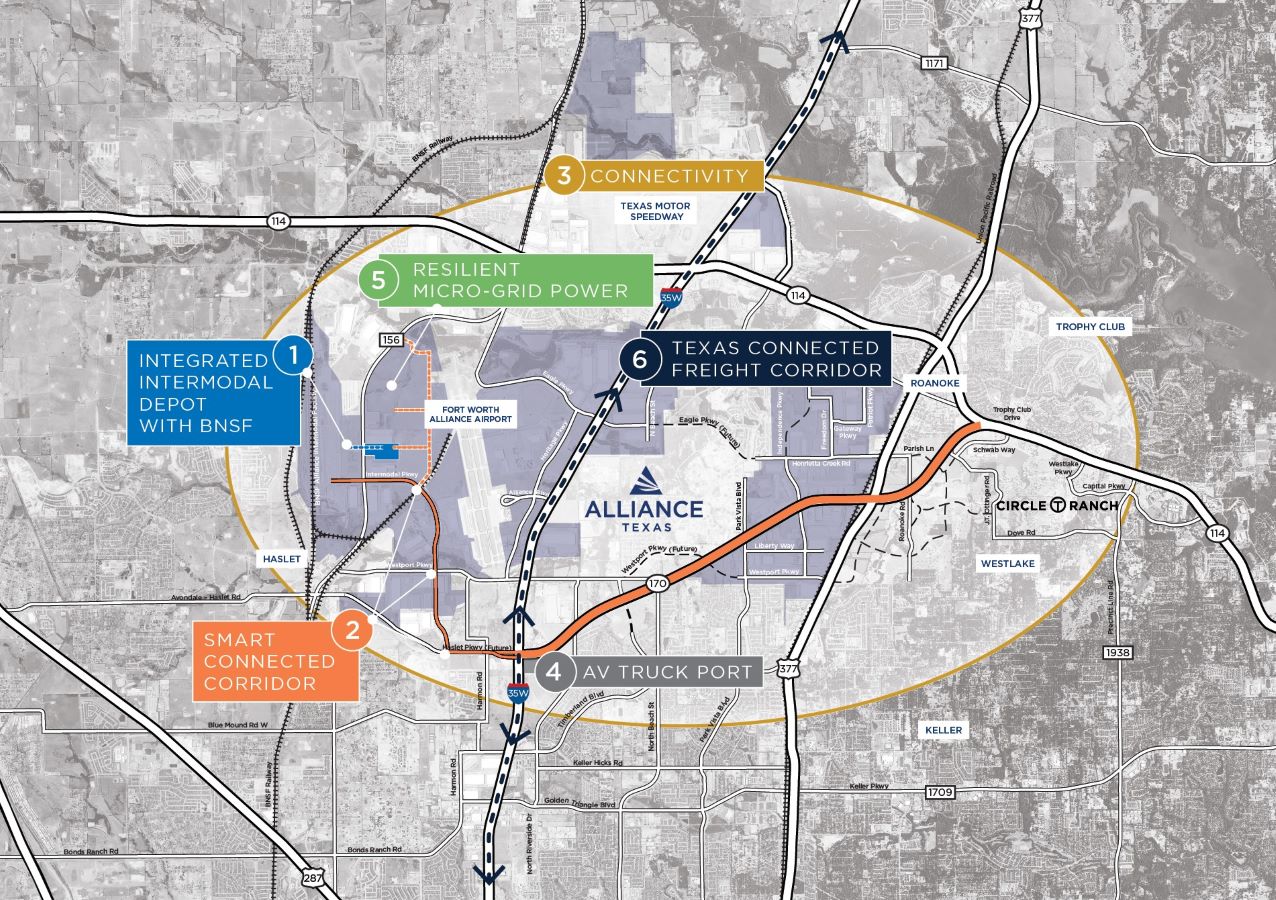 Achieving Sustainability in the Supply Chain: The Power of Integrated ...